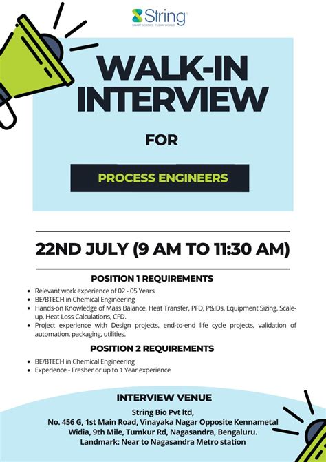 Sri Vaishnavi Posted On Linkedin