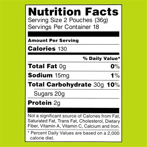 Nickelodeon™ Spongebob Squarepants Giant Krabby Patties Gummy Candy Fruity 063 Oz Packet 36