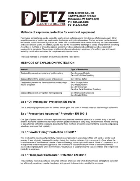 Methods Of Explosion Protection For Electrical Equipment Methods