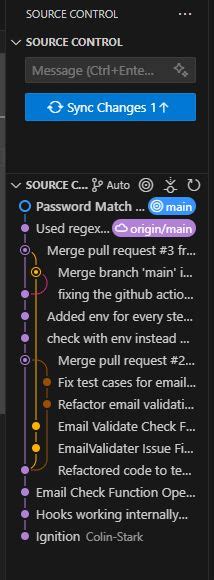 Collins Olokpedje On Linkedin Collaborations