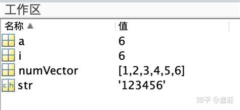 Matlab如何将字符串,比如‘123456分割成处理成向量 1 2 3 4 5 6 知乎 Matlab如何将字符串,比如‘123456分割成处理成向量 1 2 3 4 5 6 知乎