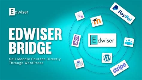 Edwiser Bridge Wordpress Moodle Lms Integration Nullsto Forums