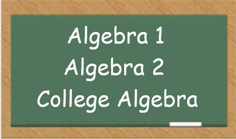 Simplifying A Square Root With Variables