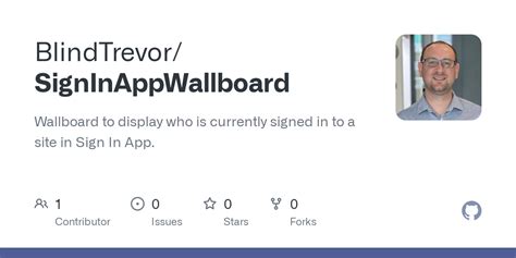 SignInAppWallboard WhosIn Php At Main BlindTrevor SignInAppWallboard GitHub