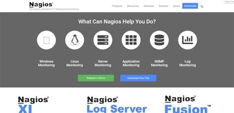 10 Best Virtual Machine Vm Monitoring Tools In 2025