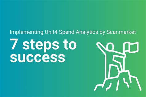 Implementing Unit4 Spend Analytics By Scanmarket 7 Steps To Success
