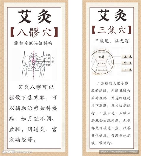 艾灸穴位设计图 其他图标 标志图标 设计图库 昵图网