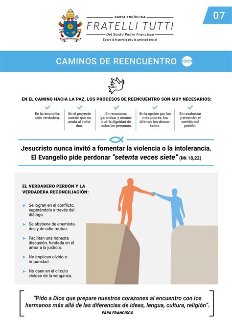 Carta Enciclica Fratelli Tutti Nuestra Señora De La Salud