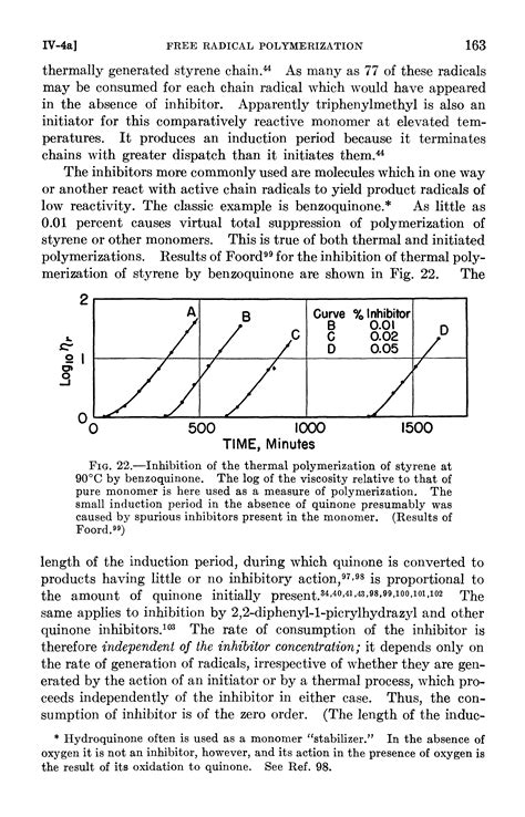 Styrene Thermal Polymerization Big Chemical Encyclopedia