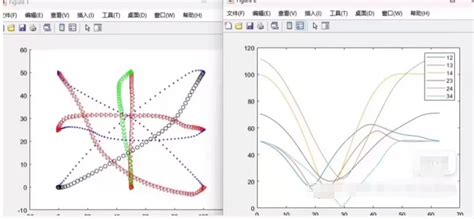 Matlab基于多智能体分布式模型预测控制 编队 队形变换无人船编队控制队形变换 Csdn博客
