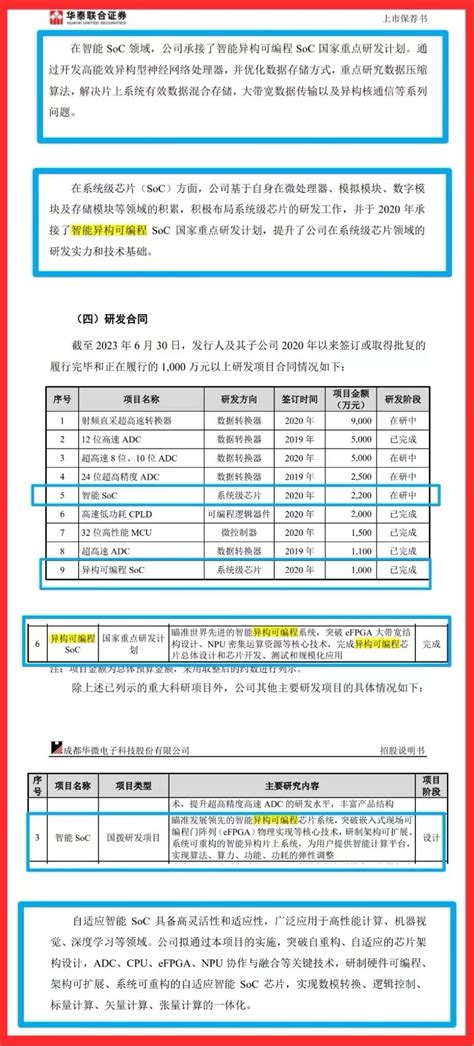 智能异构可编程soc、智能soc和自适应智能soc都是人工智能领域的重要芯片技术 财富号 东方财富网