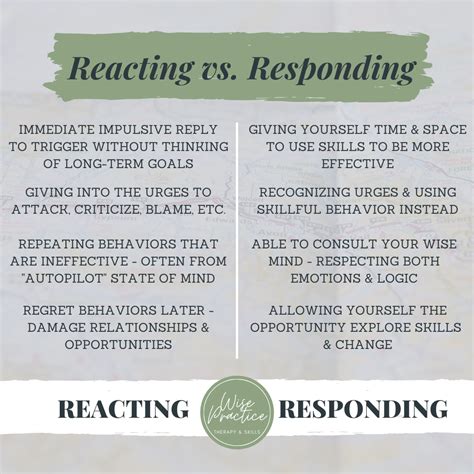 Wise Practice Reacting Vs Responding Do You Know The Facebook