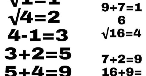 How To Find Out The Square Root Of Numbers Imgur