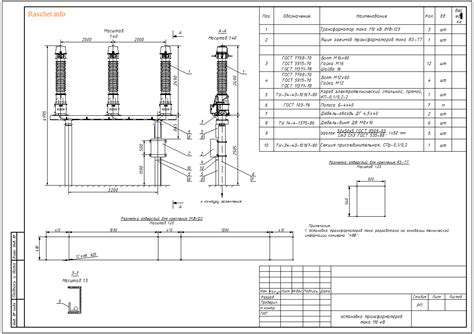 Установочный чертеж трансформаторов тока 110 кВ типа IMB-123 в формате DWG