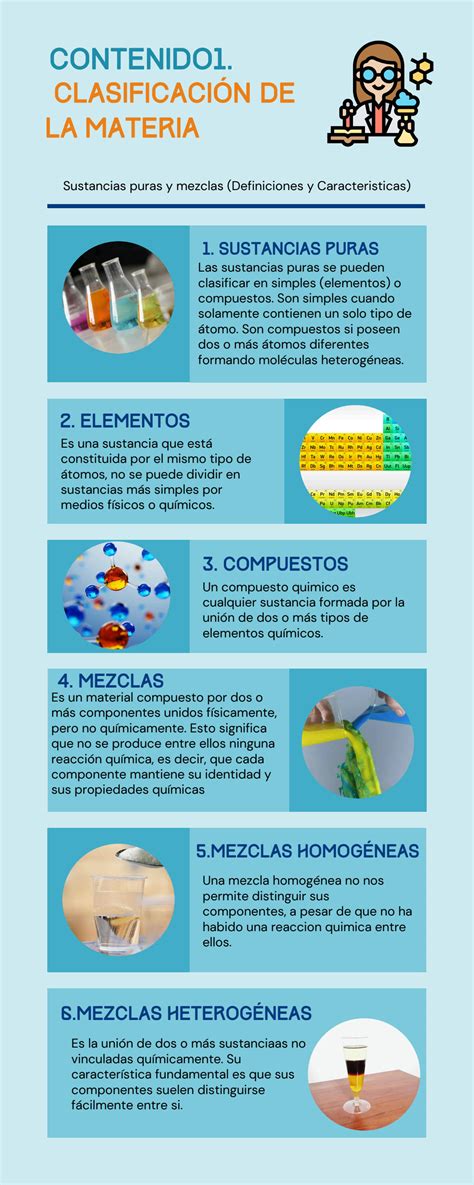 SOLUTION Clasificacion De La Materia Studypool