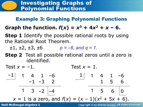 Polynomial Formula Graph