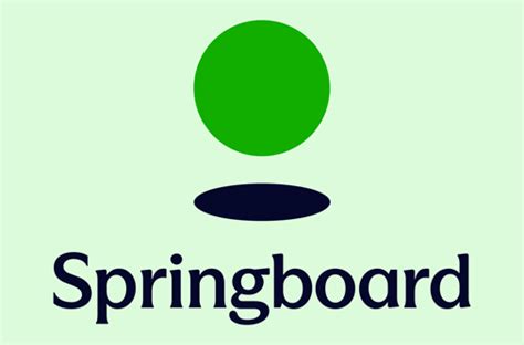 Springboard Reach Capital