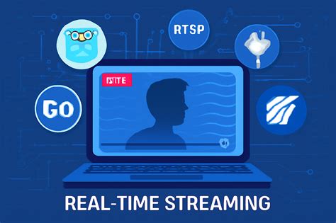 Building A Fastapi Application With Celery Rabbitmq And Postgresql