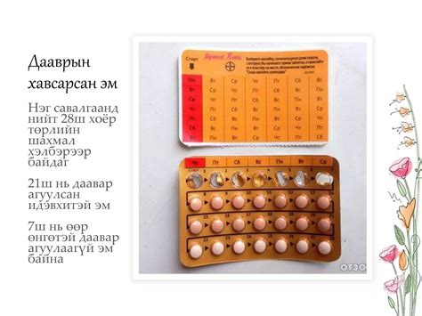 Жирэмслэлтээс сэргийлэх арга хэрэгсэл Pptx