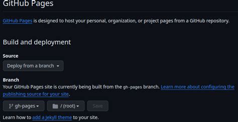 Github Actions Ci — Project Template Documentation