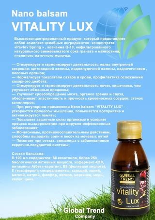 Нано Бальзам | ВКонтакте
