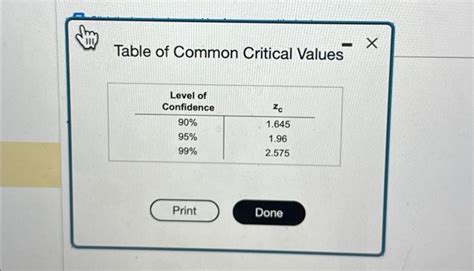 Solved 易 Wvivie Table Of Common Critical Values