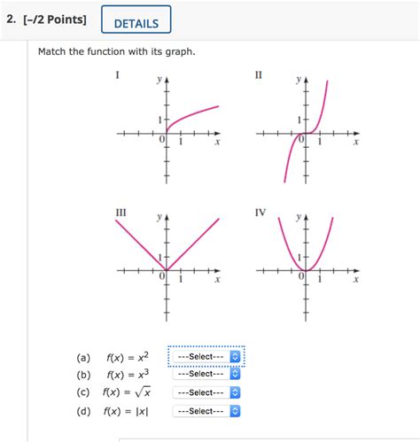 Solved Points DETAILS If F Then The Point Chegg Com