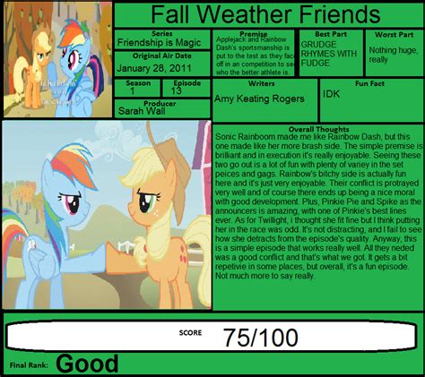 Mlp Review Fall Weather Friends By Spongey444 On Deviantart