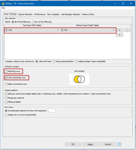 Removing A Row If Contains A Value Within A List KNIME Analytics