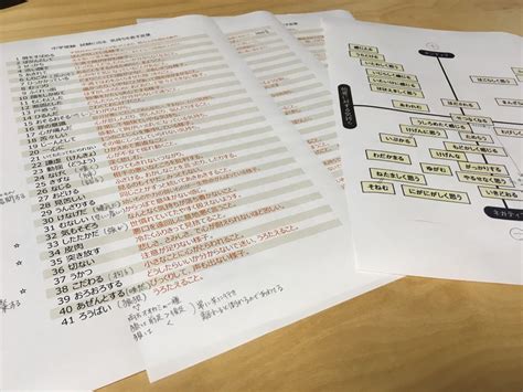 心情表現リスト 静かな自信と謙虚さを持てるように。
