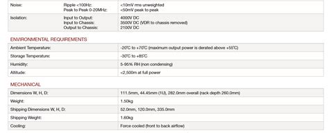 Enatel Rm2048xe 2 0kw 48v Dc Modular Rectifier Module Molding Products From Shenzhen Ydc