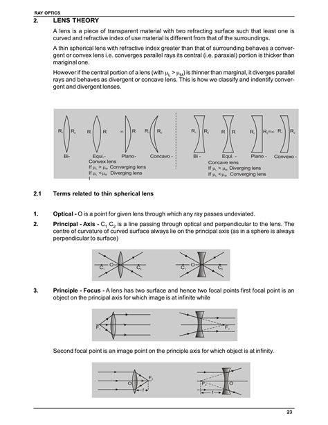 Ray Optics And Optical Instruments Class 12 Notes For Jee And Neet