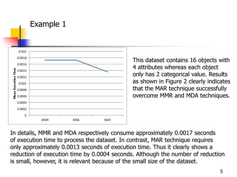 Writing A Scientific Paper DISCUSSION AND CONCLUSION Ppt