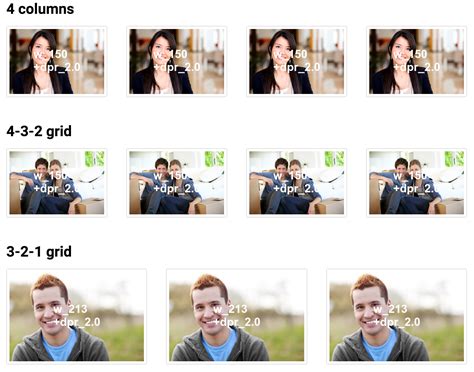 Image Optimization With Cloudinary
