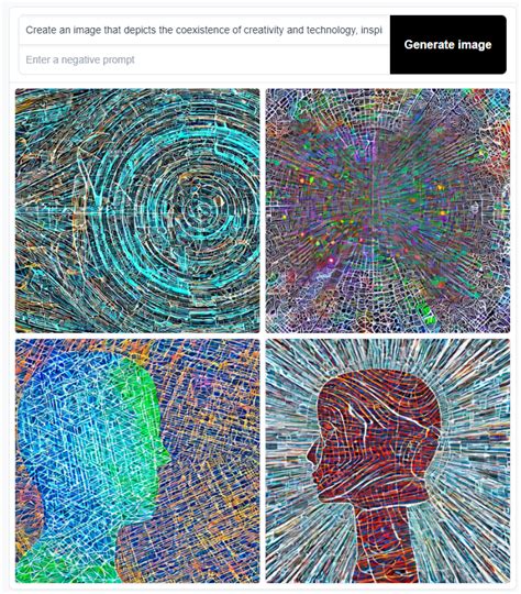 Chat GPT Prompts For Generative AI Blog Post Breadgoat Com