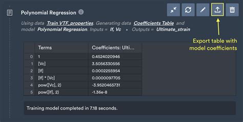 Polynomial Regression Monolith Support