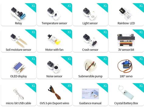 Zestaw modułów inteligentnego budynku Micro bit Sensor bit Smart Home