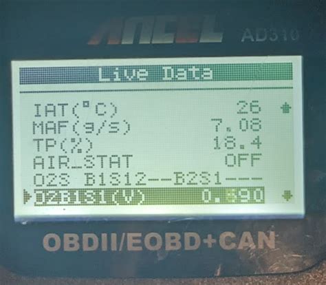 Normal Values For O Sensors Ford Truck Enthusiasts Forums