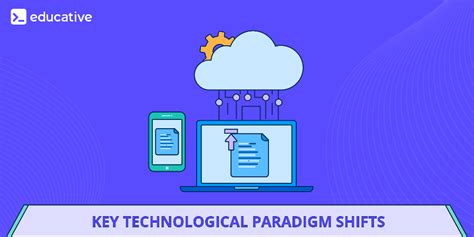 Key Technological Paradigm Shifts Throughout History