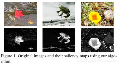 Frequency Tuned Salient Region Detection （频率调谐显著性区域检测）频率调谐显著性检测方法 Csdn博客