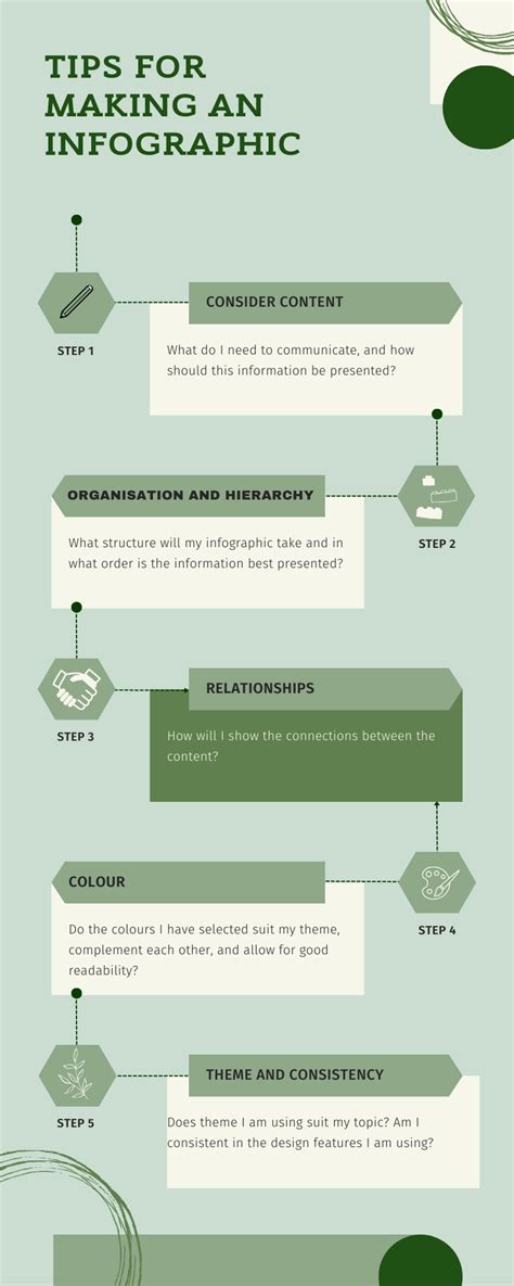 Infographic Assignment Instructions