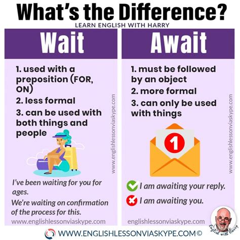 WAIT Vs AWAIT What S The Difference Learn English With Harry English Vocabulary Words