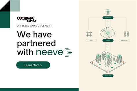 Cochrane Supply Elevates Smart Building Solutions With Neeve Cochrane Supply