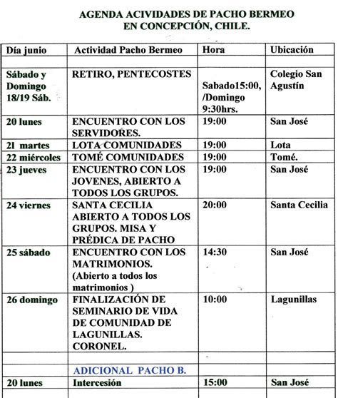 Rccjerico Pacho Bermeo En Chile