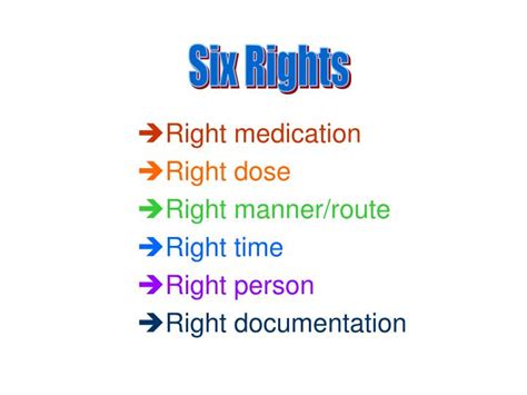 Ppt Medication Administration Refresher Course Powerpoint