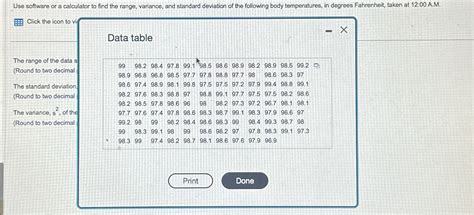Solved Use software or a calculator to find the range, | Chegg.com