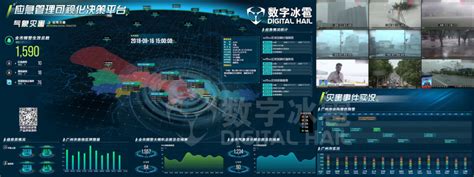 应急管理大屏可视化决策系统 Csdn博客