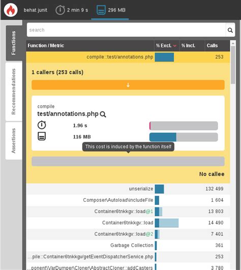 Memory Leak When Using Junit Format · Issue 1103 · Behatbehat · Github