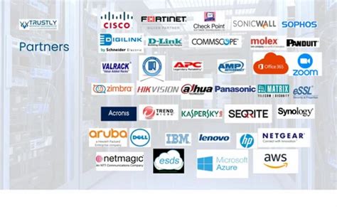 Structured Cabling Solutions In Mumbai Id 2851778489448