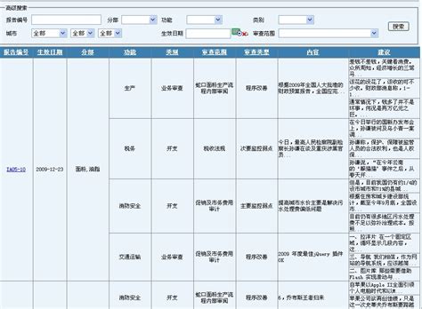 Gridview合并单元格bandedgridview单元格合并 Csdn博客